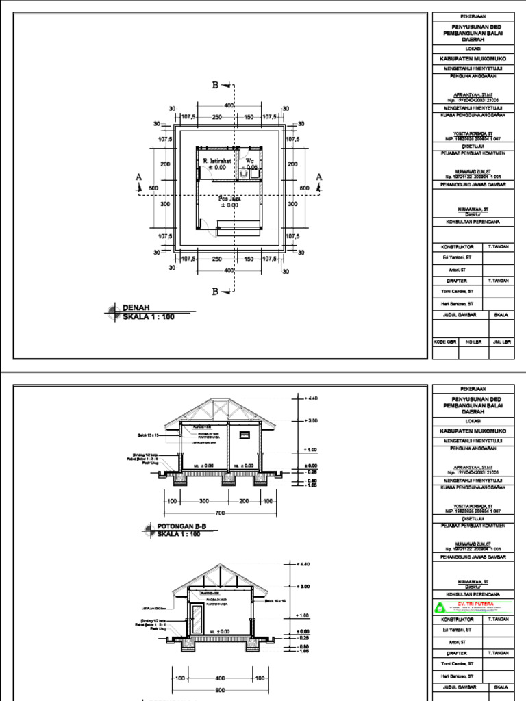 PDF Pos Jaga 2 Unit | PDF