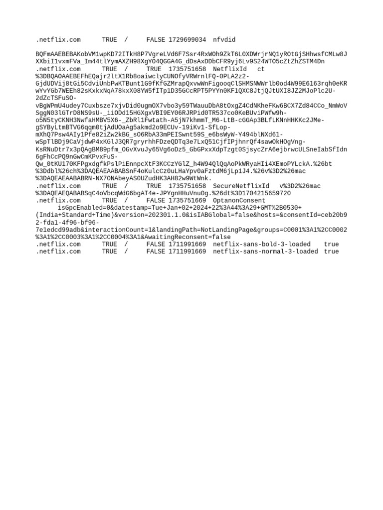 Netflix Cookies | PDF