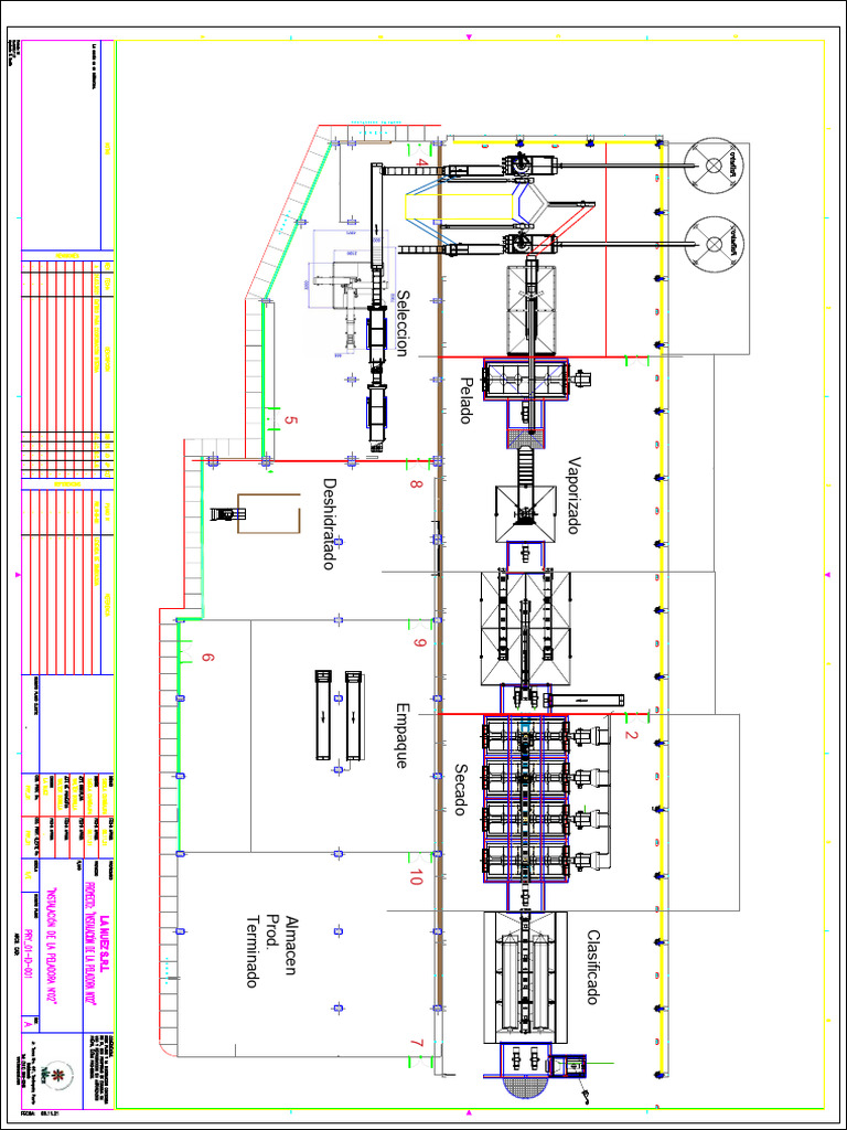 Pry 01 Peladora n2 I | PDF