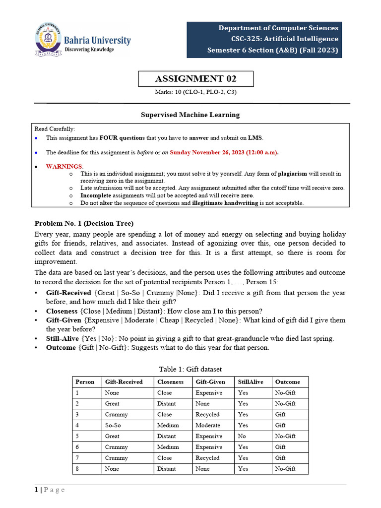 AI Assignment: Supervised Learning Tasks | PDF | Artificial Neural ...