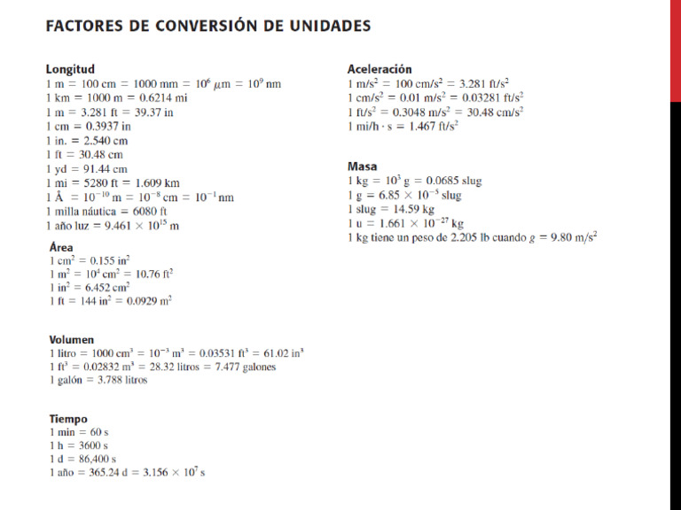 Factores de Conversion de Unidades | PDF