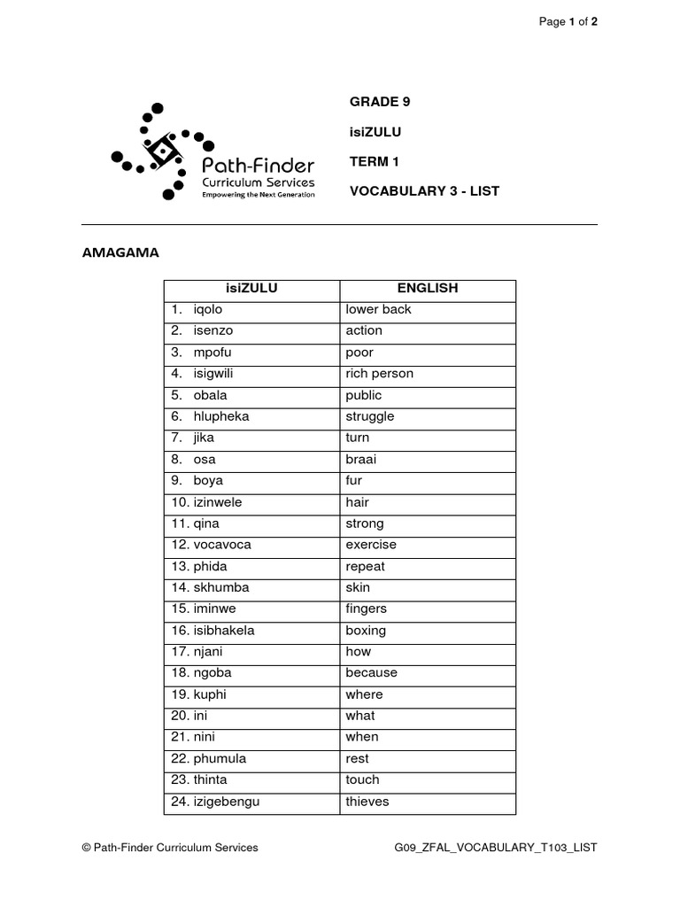 g09 Zfal Vocabulary t103 List | PDF