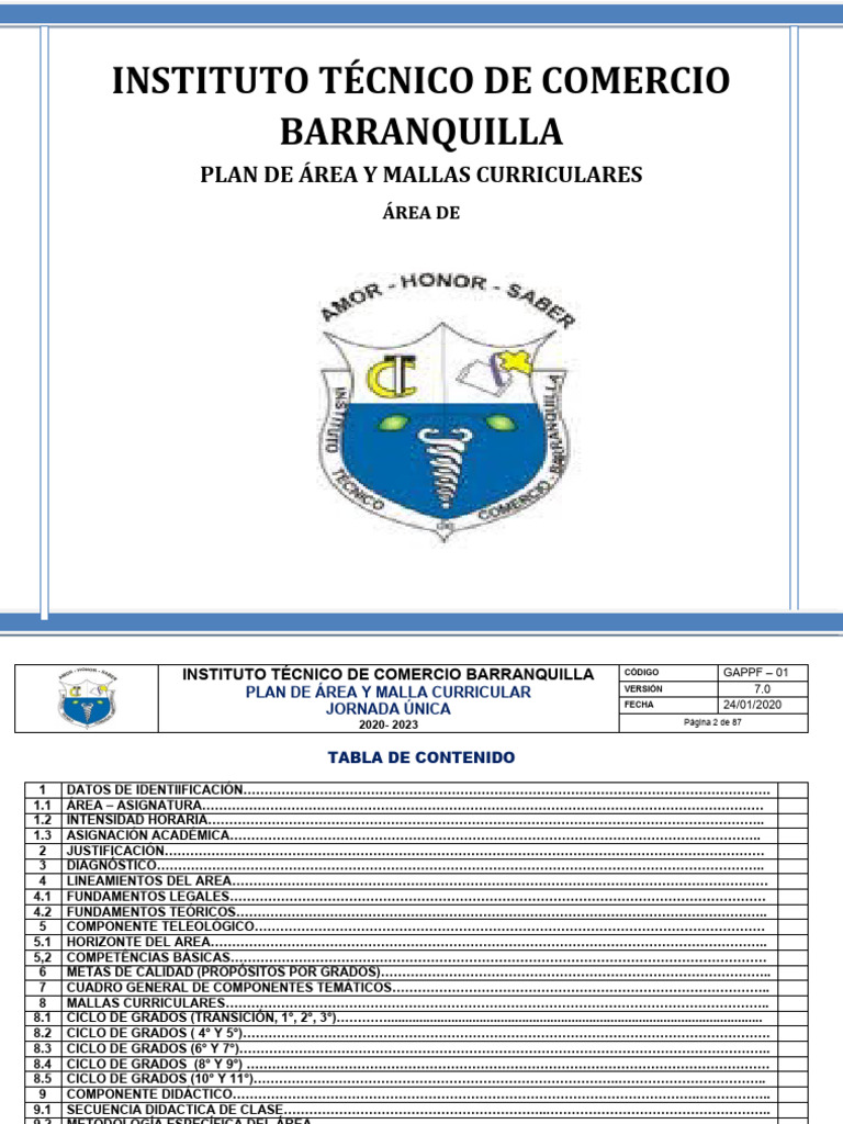 Formato 01 Plan De Area Y Malla Modificada Versión 7 2020 Pdf