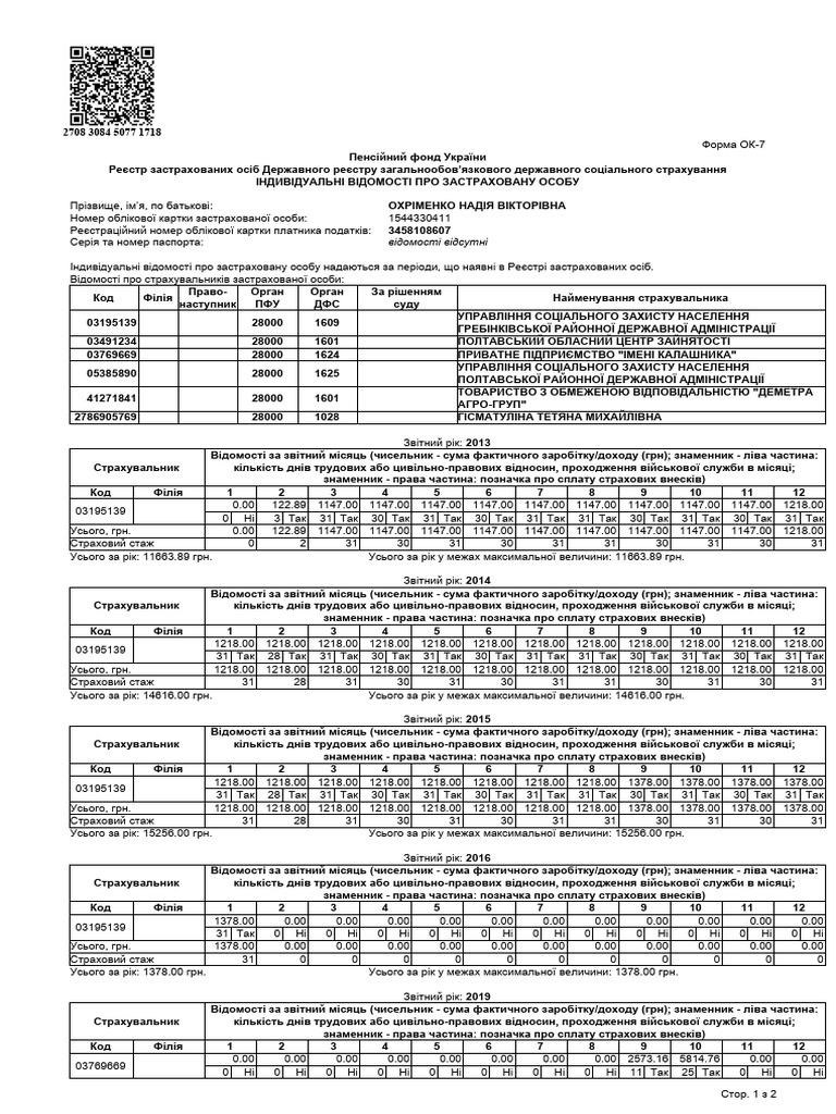 Dovidka Ok-7 Vid 15-01-2024 | PDF