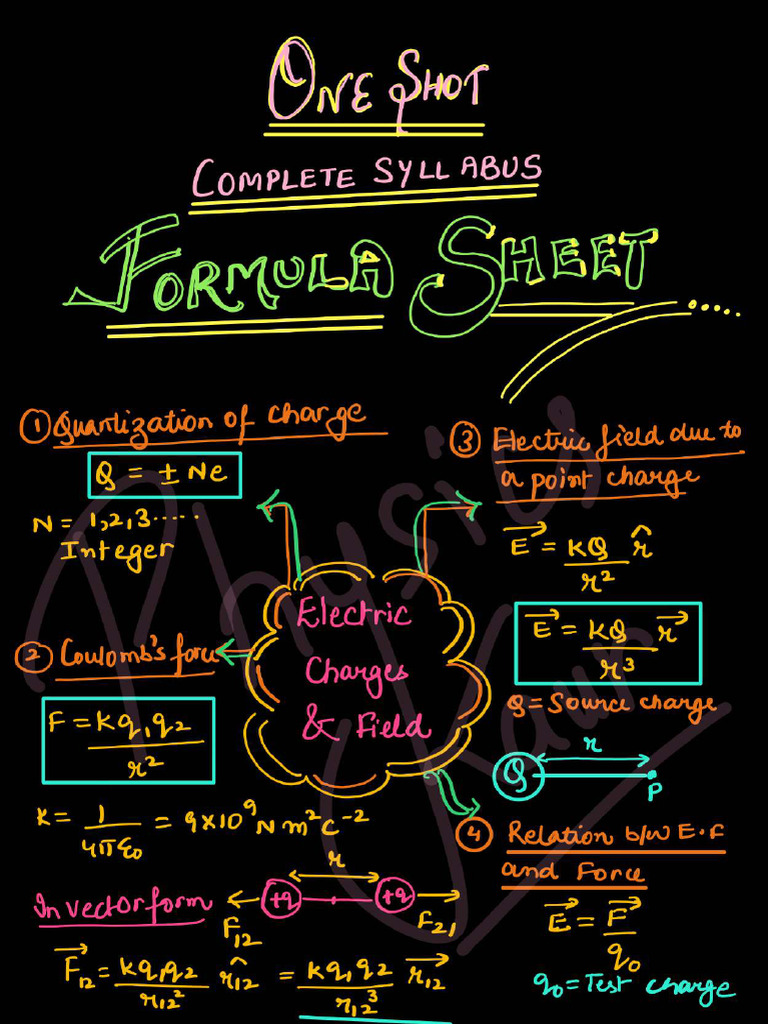 FORMULA ONE SHOT CLASS 12 - Compressed (1) - 1708004767691000 | PDF