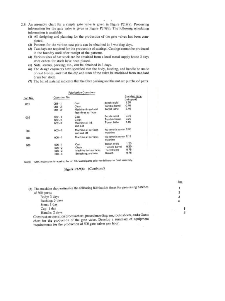 HM#3 Layout Design | PDF
