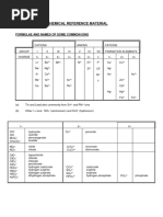9701 Chemistry Data Booklet 2025 | PDF | Amine | Chemistry