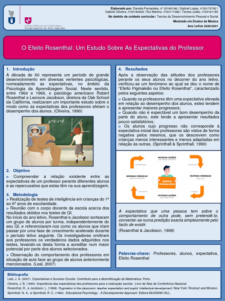 Exemplo de Poster Cientifico | PDF