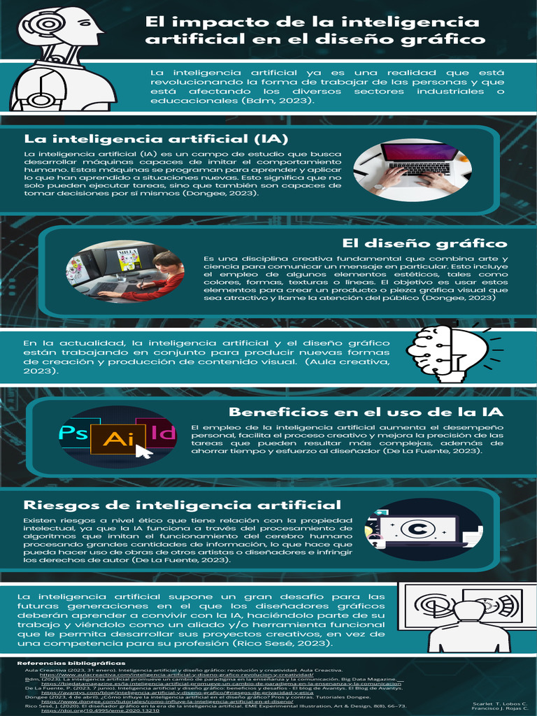 Infografía IA VS Diseño Gráfico | PDF | Inteligencia artificial ...