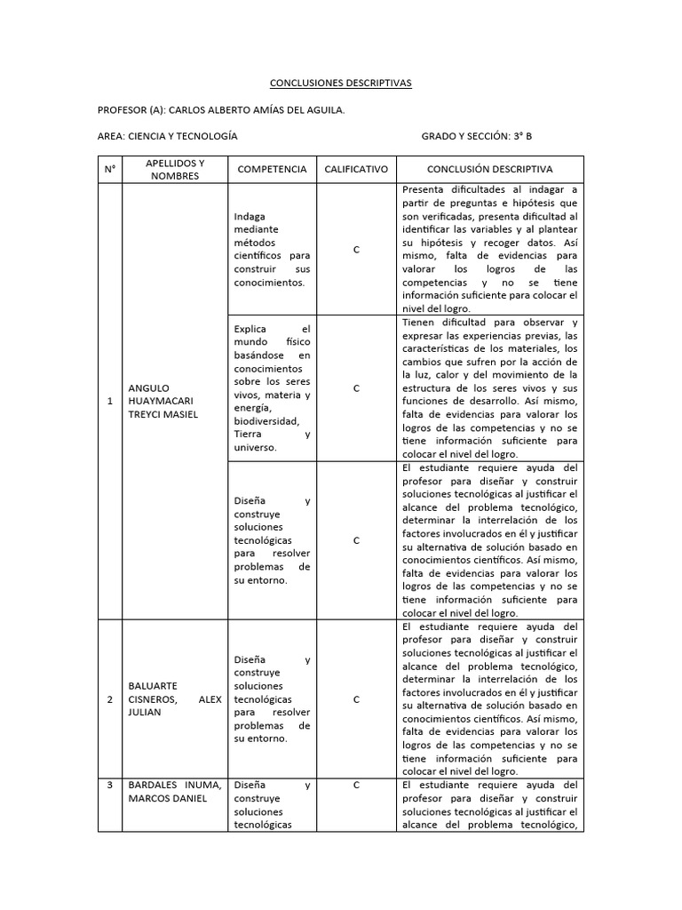 Miss Amelia | PDF | Hipótesis | Universo