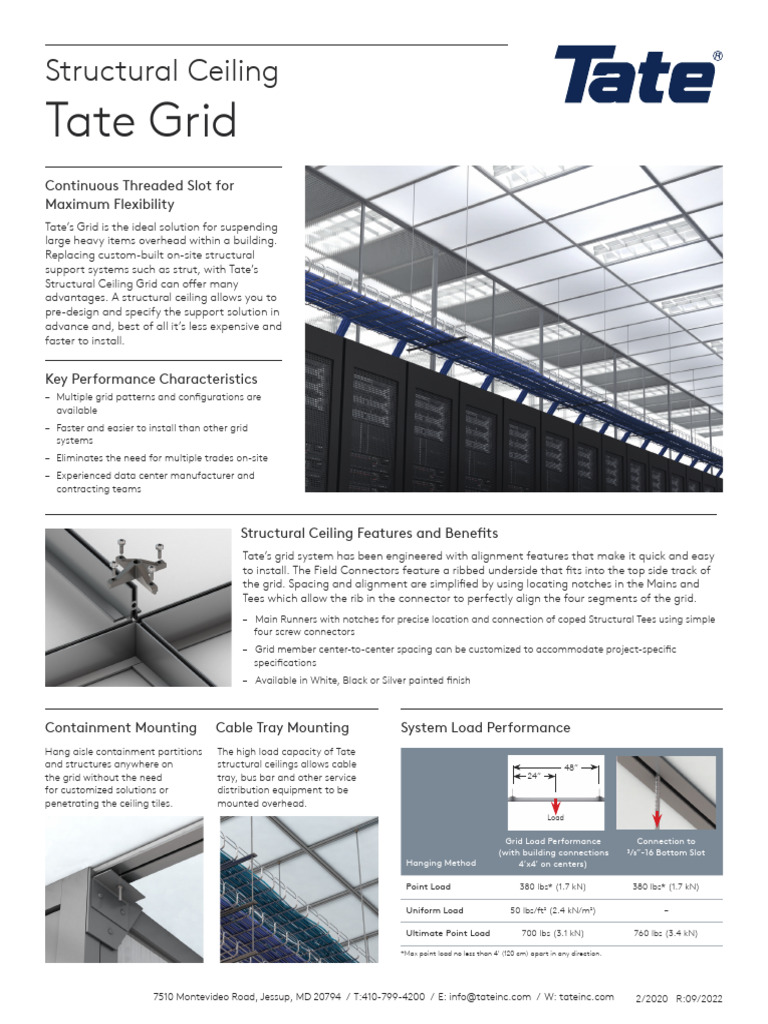 Tate Grid Slick Sheet | PDF