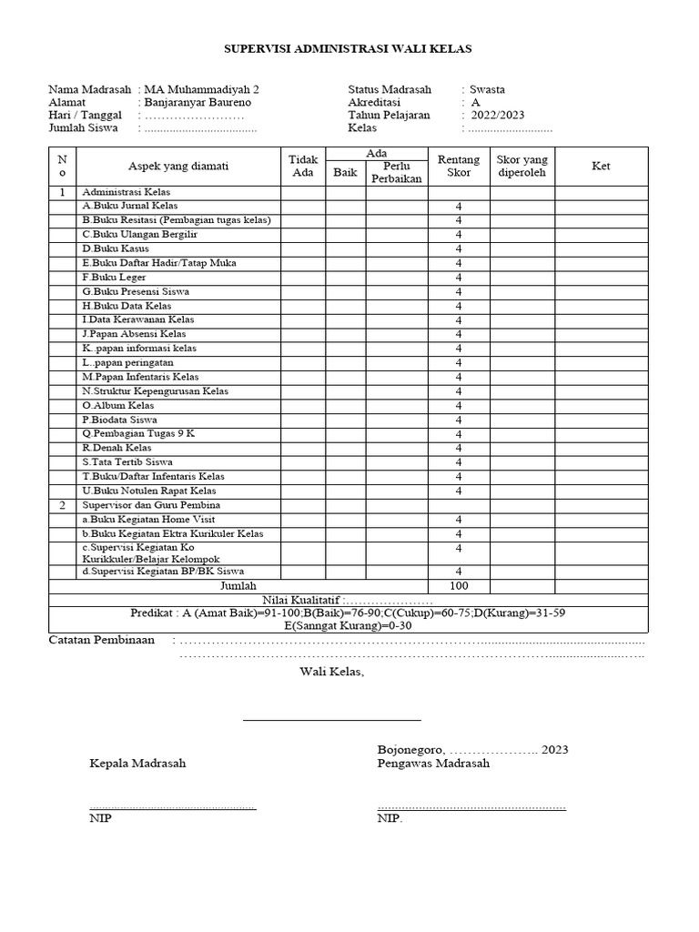 Supervisi Administrasi Wali Kelas | PDF