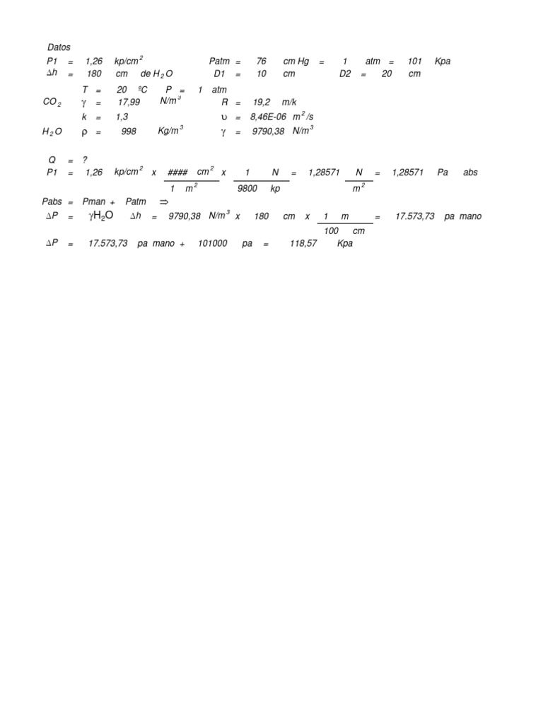 VENTURI | PDF