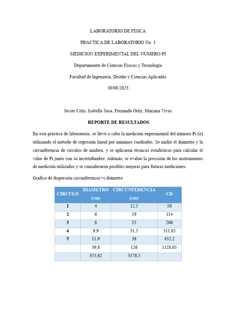 PRACTICA DE LABORATORIO No 2 | PDF | Exactitud y precisión | Pi