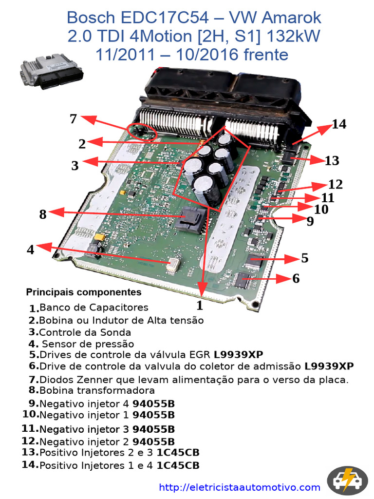 Diagramas de Módulos EDC17C54 Amarok | PDF | Indutor | Diodo