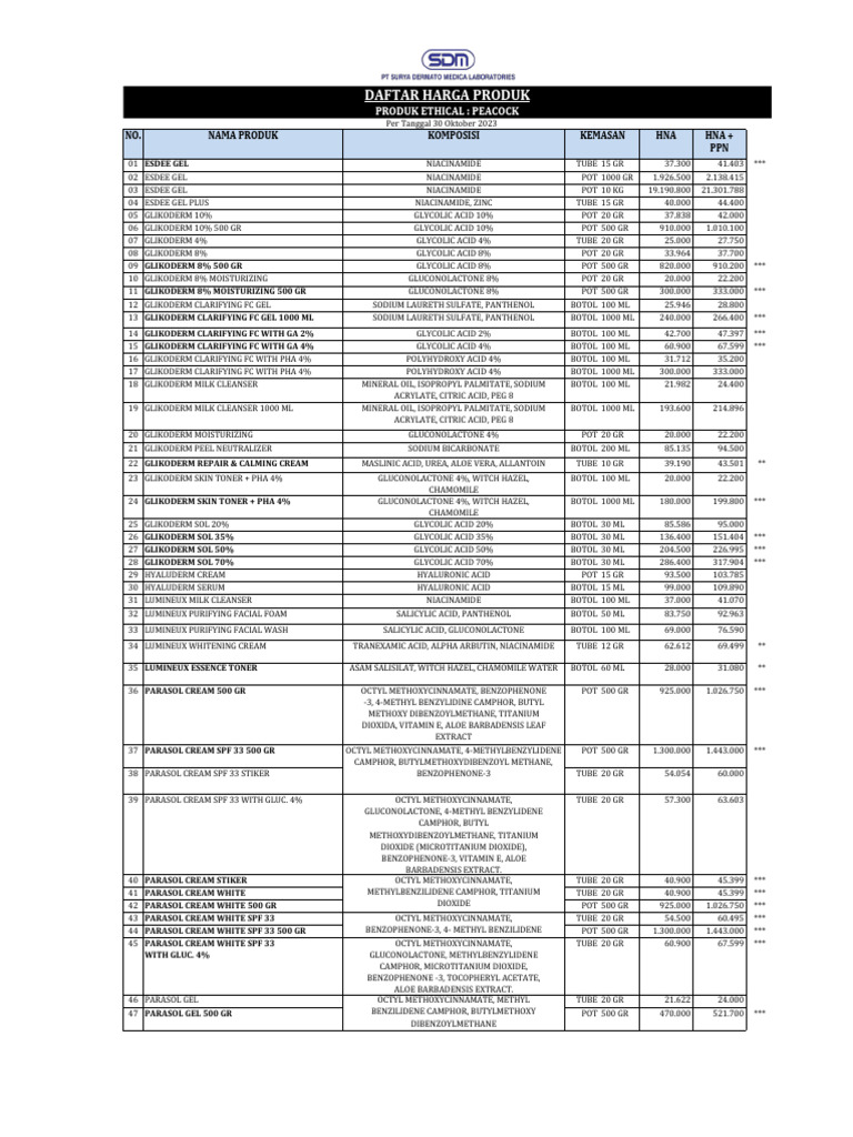 Daftar Harga Produk PT. SDM - Update 30 Oktober 2023 Peacock | PDF ...