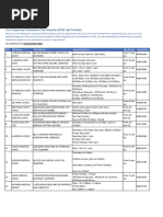 AIA TCM Panel Clinics in Singapore | PDF | Traditional Chinese Medicine ...