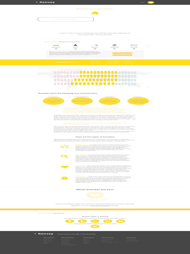 Discover Your Guardian Personality Type | PDF | Psychology