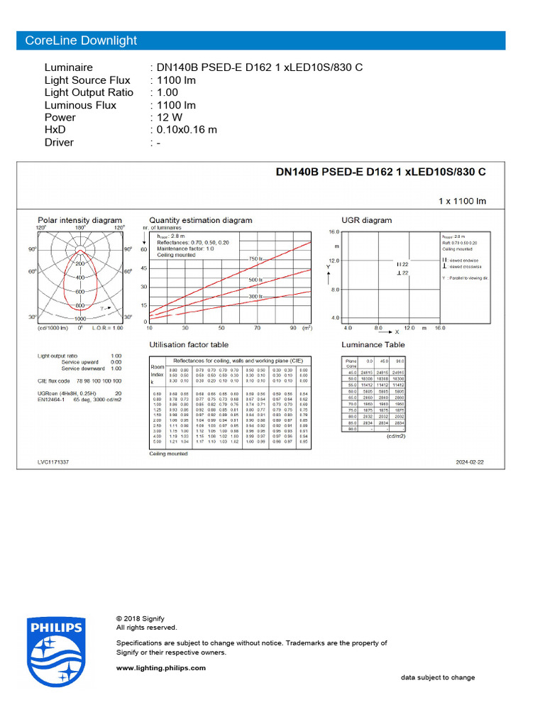 Relux Catalogo | PDF