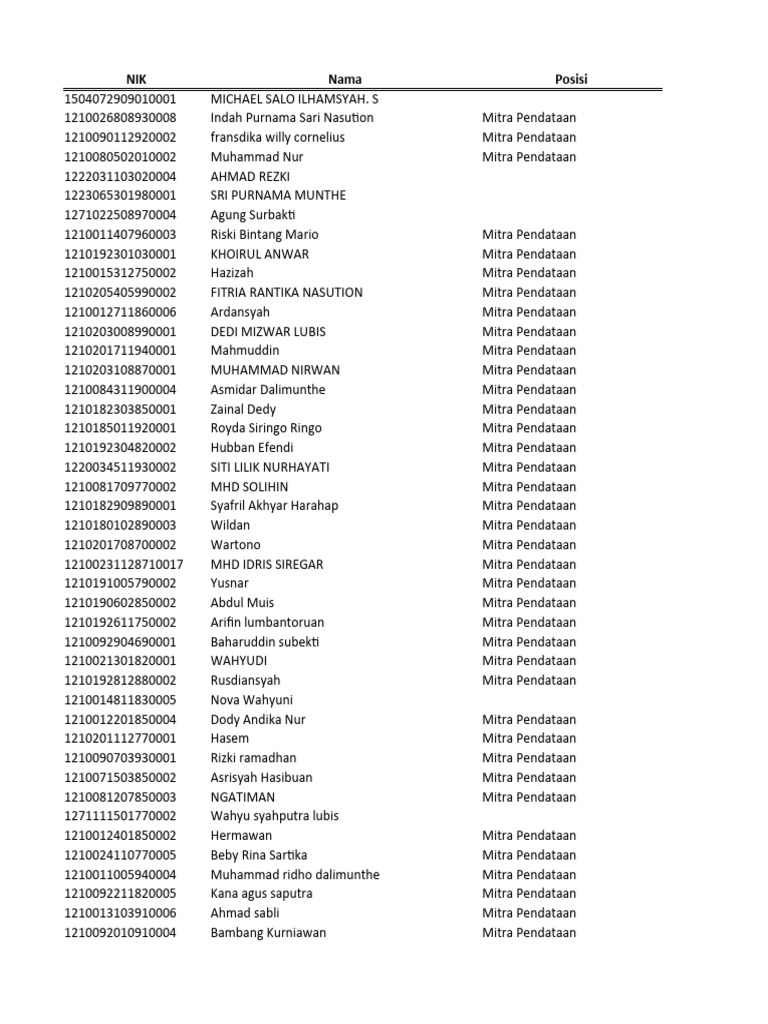 Mitra Mendaftar 1207 | PDF