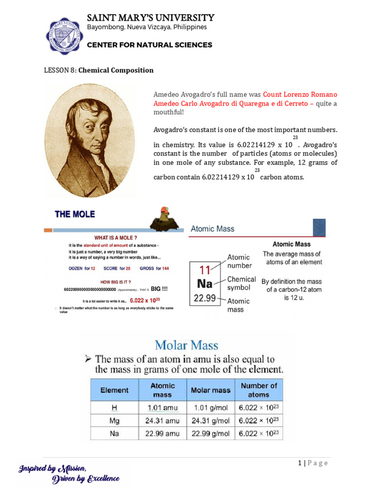 Understanding Chemical Composition and Molar Mass | PDF | Mole (Unit ...
