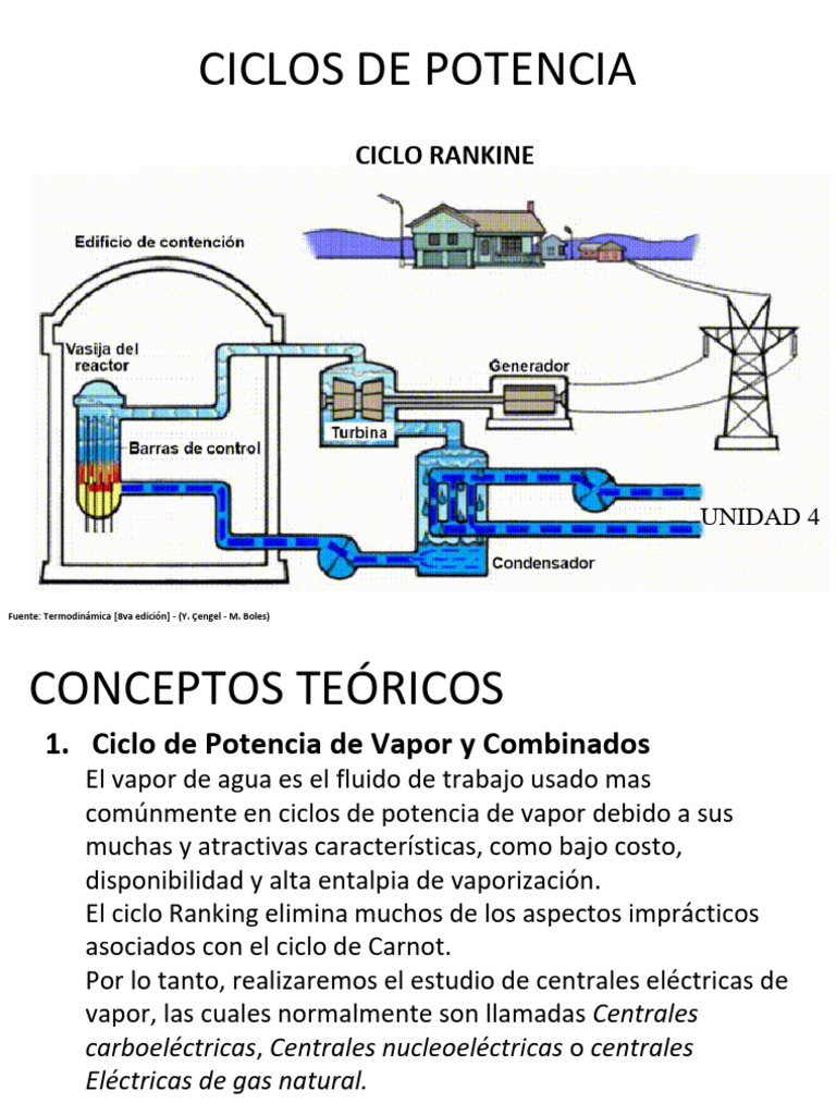 010 TERMO (CFDC) Ciclos Termodinámicos Rankine (Rev1) | PDF