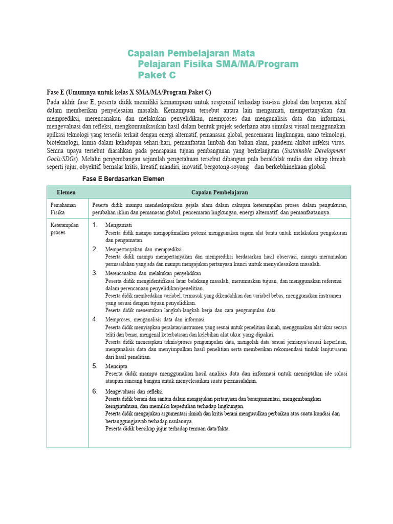 Capaian Pembelajaran Mata Pelajaran Fisika SMA | PDF
