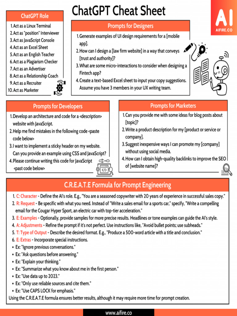 ChatGPT Cheat Sheet (Final) PDF | PDF