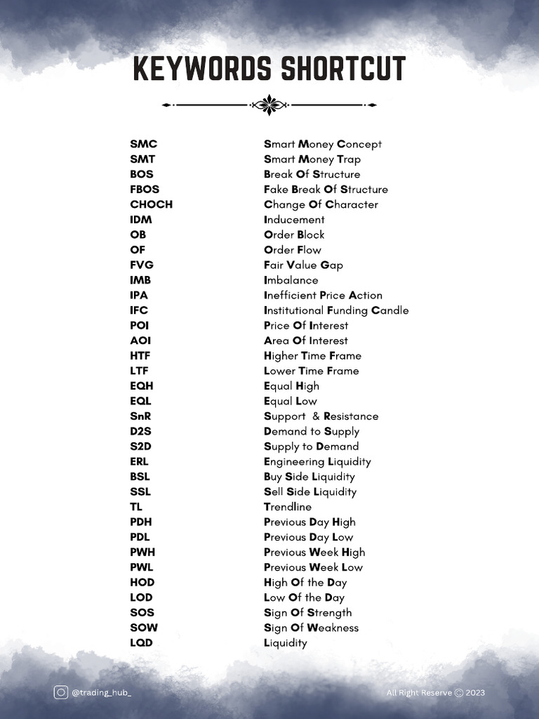 Trading Hub 3.0-4 | PDF