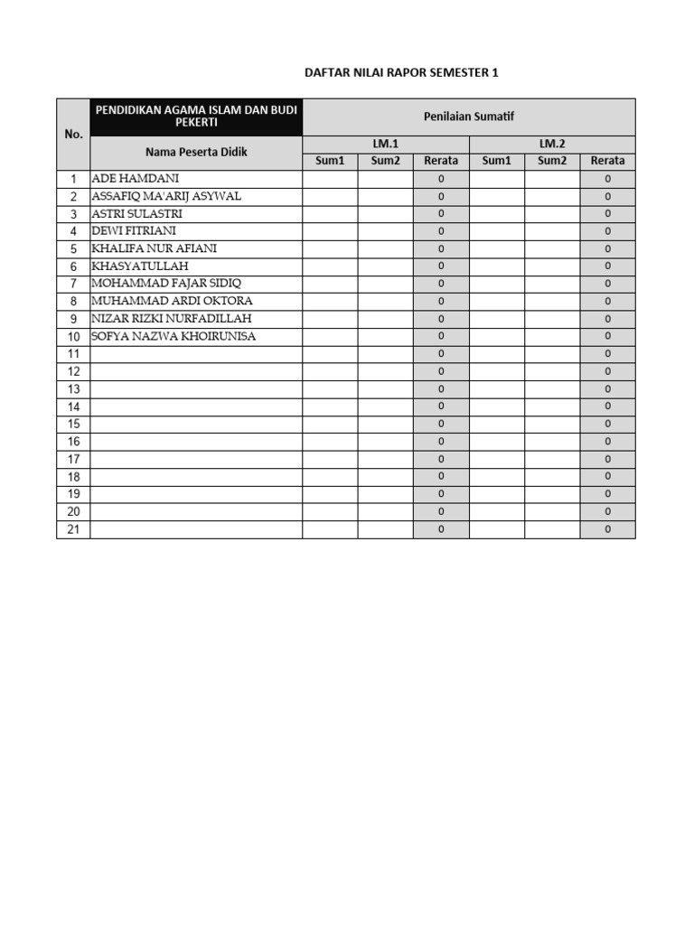 Kelas 4 - Format Daftar Nilai Rapor - Kurmer | PDF