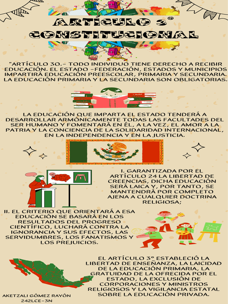 Infografía Artículo 3 | PDF