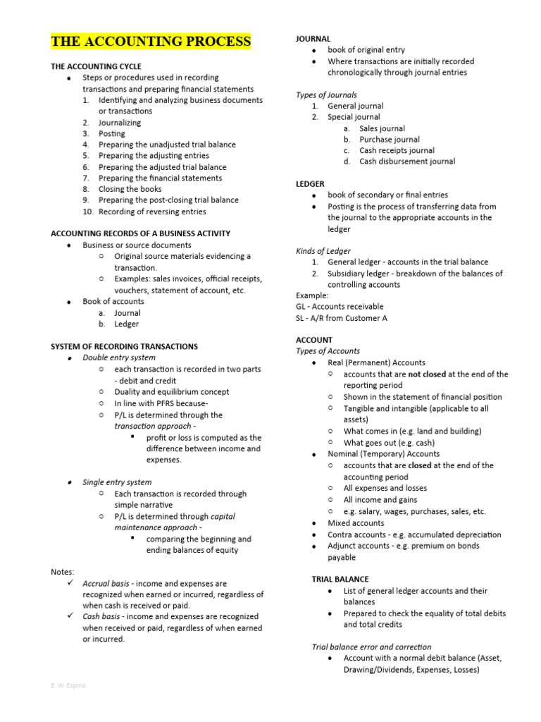FAR (CCE - Inventory Notes) | PDF
