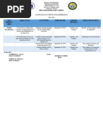 List of Contextualized Learning Materials Used or Passed | PDF | Behavior Modification | Cognition