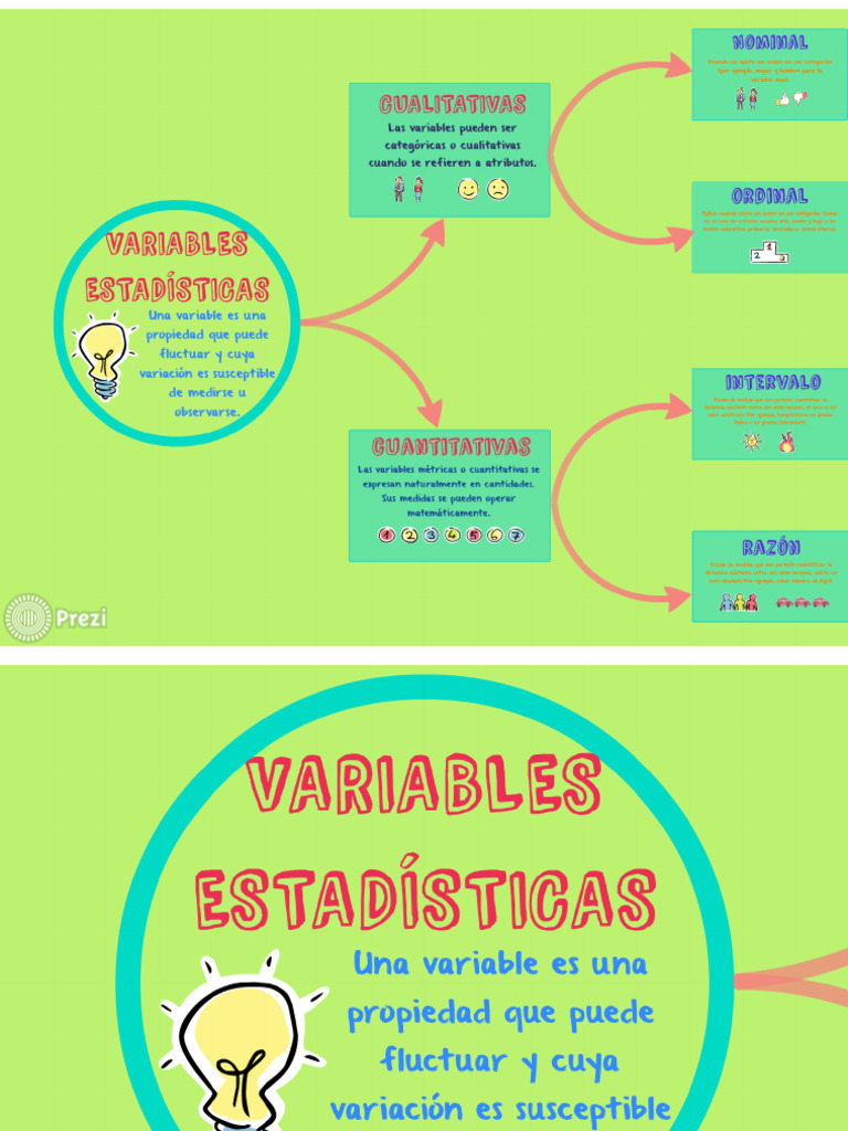 Variables Estadísticas | PDF