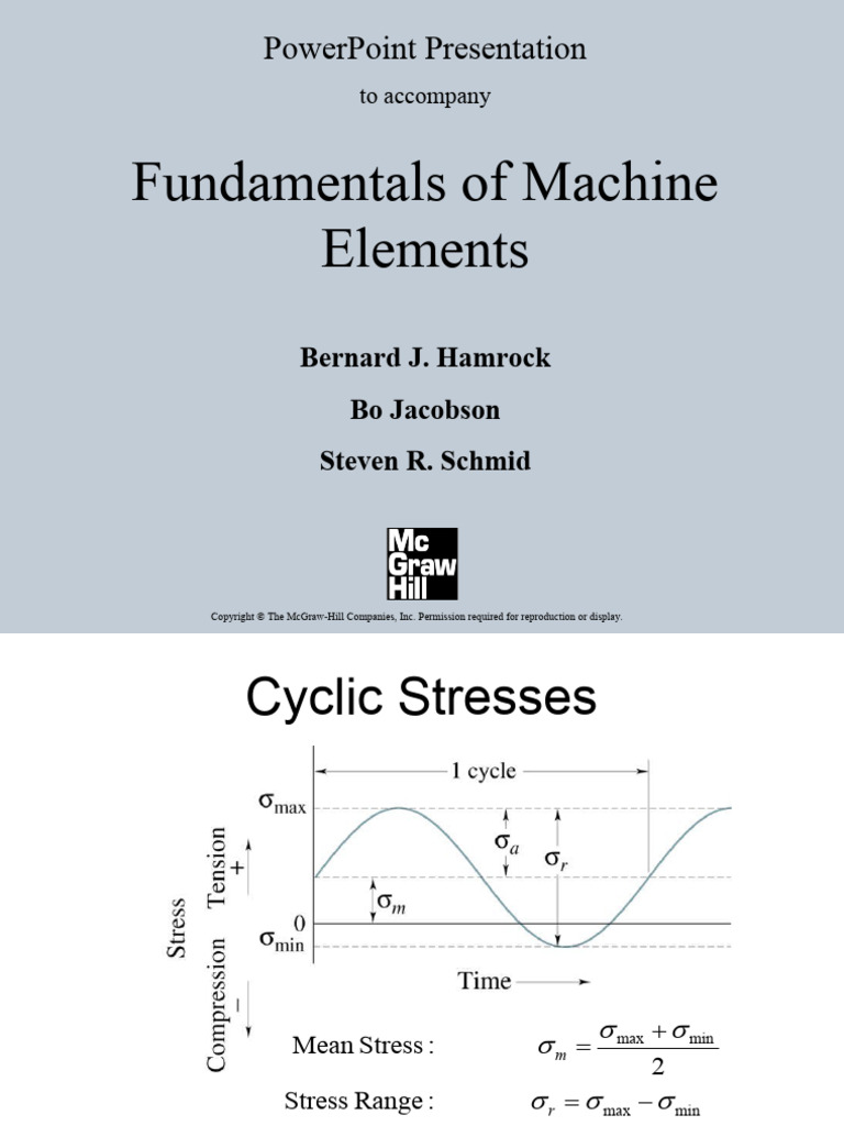 Ch07 - Dynamic - Loading | PDF