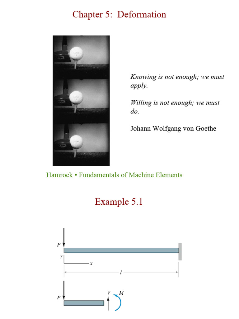 Ch05 - Deformation - Hamrock | PDF | Beam (Structure) | Force