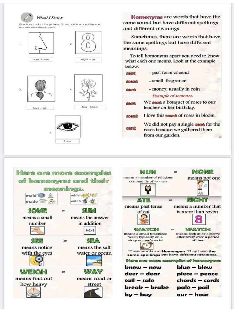 Sped Activity 3 | PDF
