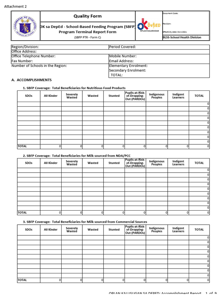 PTR NFP | PDF | Nutrition | Diet & Nutrition