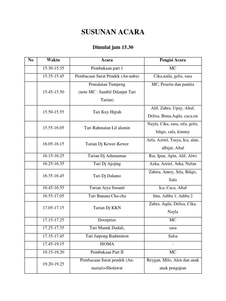 SUSUNAN ACARA Fix | PDF