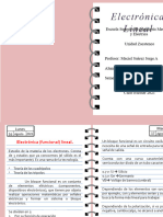 Codigos Numericos Aiken 2421 y 5421. | PDF