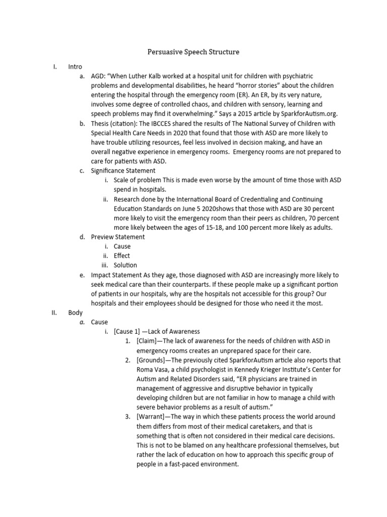 Persuasive Speech Outline | PDF