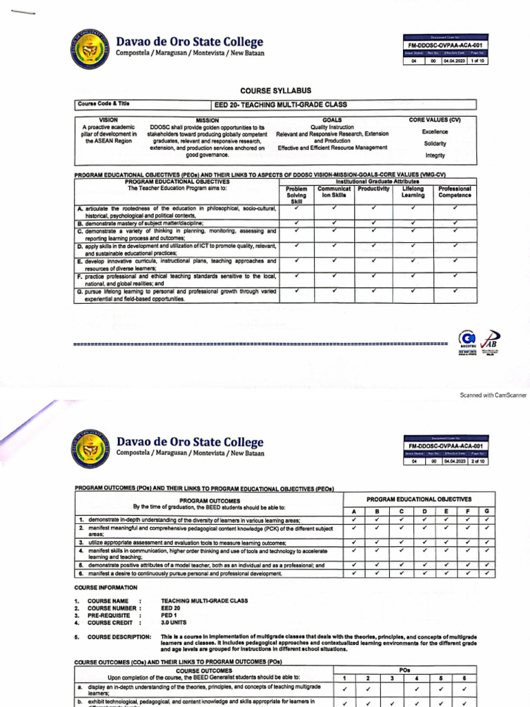 EED 20 - Final Course Syllabus-2nd Semester 23-24 | PDF