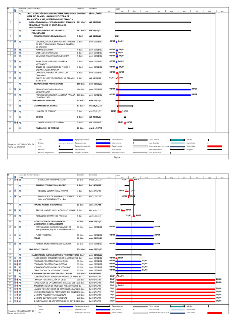 01.CRONOGRAMA GANTT | PDF | Albañilería | Ingeniería de Edificación