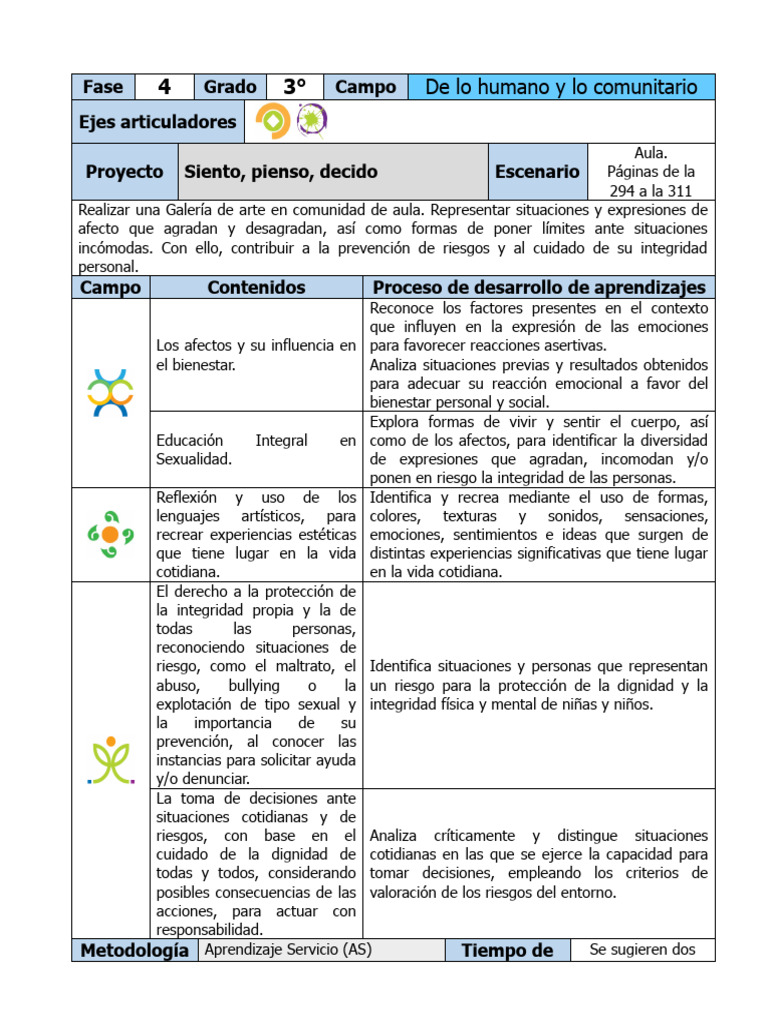 3er Grado Febrero - 01 Siento, Pienso, Decido (2023-2024) | PDF | Las ...