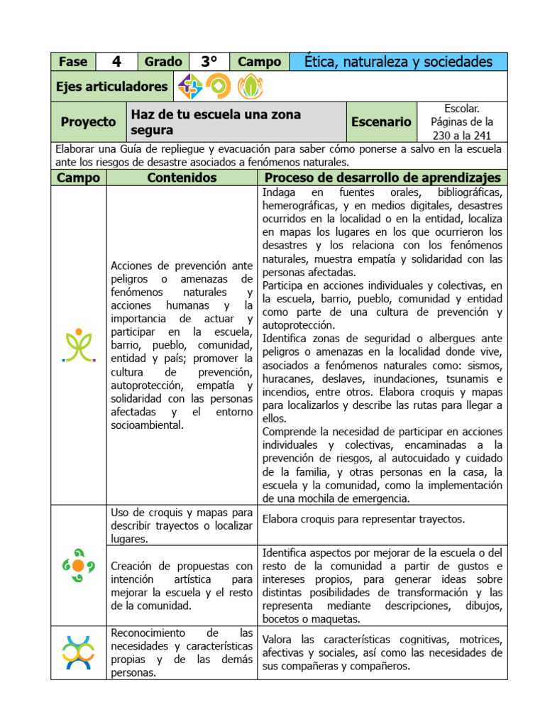 3er Grado Febrero - 04 Haz de Tu Escuela Una Zona Segura (2023-2024 ...