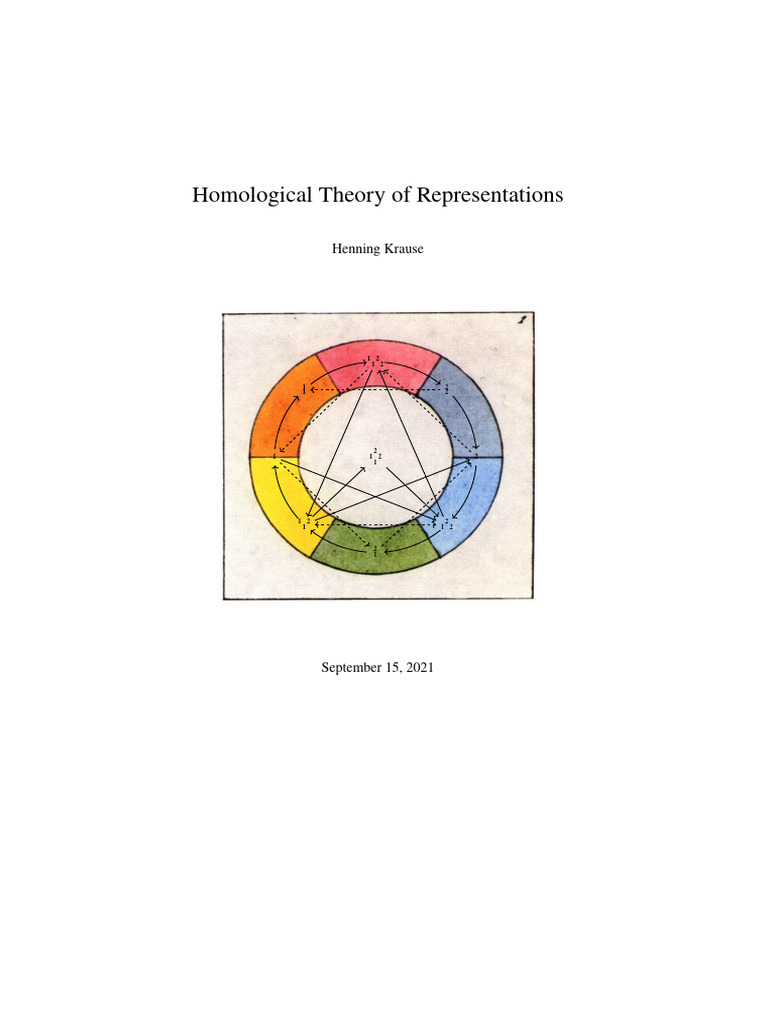 Homological Theory of Representations - 512pages | PDF | Ring (Mathematics) | Module (Mathematics)