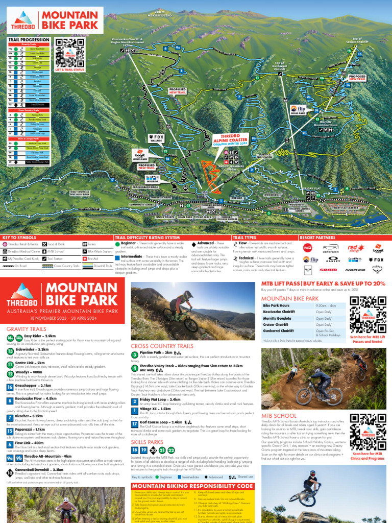 Thredbo MTB Trail Map 2023 24 Low Res | PDF | Mountain Biking | Trail