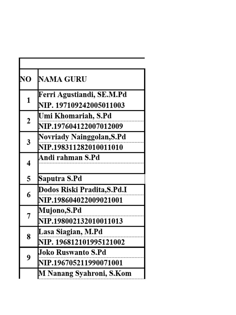 JDWL Terbaru 2023-2024 (GNP) | PDF