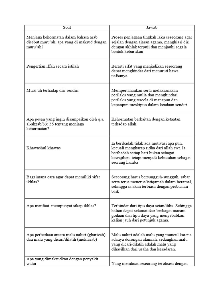 Soal Make A Match | PDF