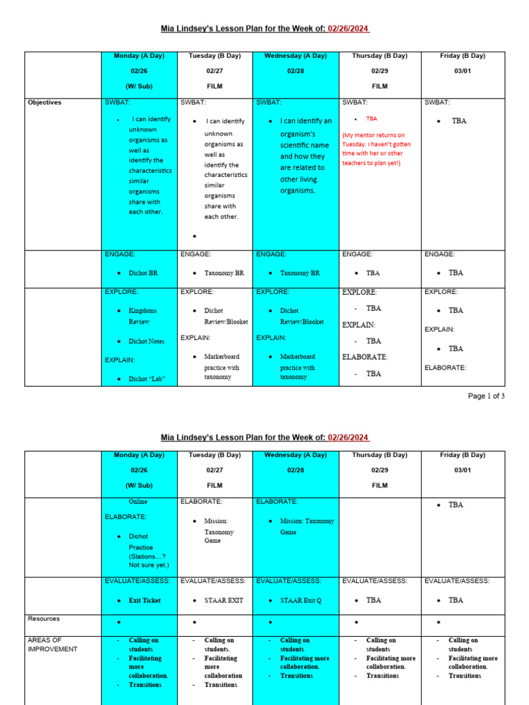 Weekly Biology Lesson Plan 02/26/24 | PDF | Learning | Human Communication